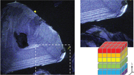 Cathodoluminescence | Gatan, Inc.